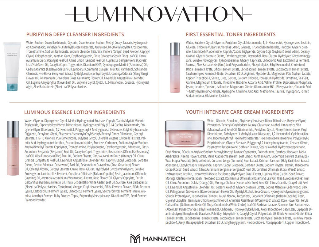 LUMINOVATION K-Beauty System – Kiwanis Marketing